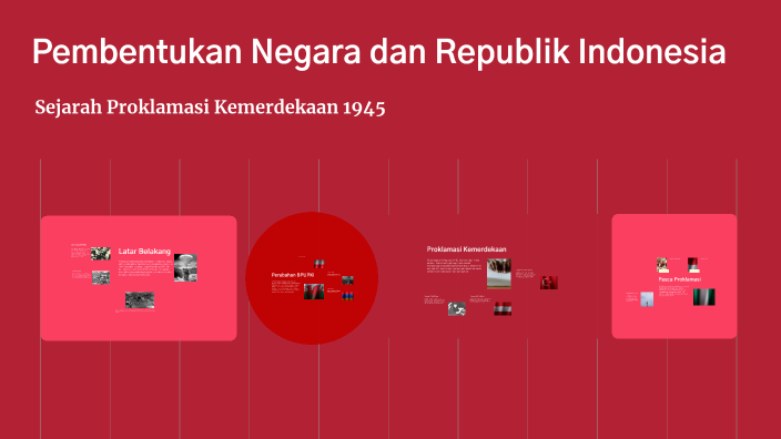 Pembentukan Negara dan Republik Indonesia by eltznk on Prezi