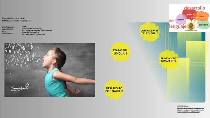 Desarrollo del lenguaje by GABRIELA MÁRQUEZ CHABLÉ on Prezi