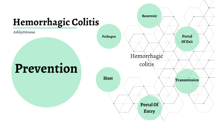 Hemorrhagic Colitis by Ariana Frustaci on Prezi