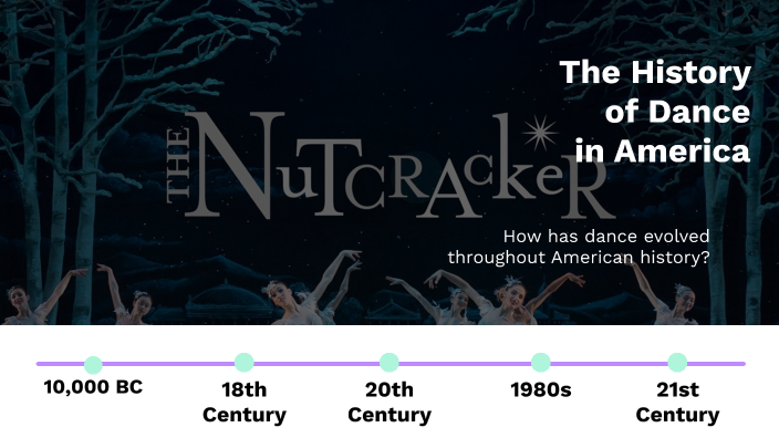 The History of Dance in America by Katie Rainey on Prezi