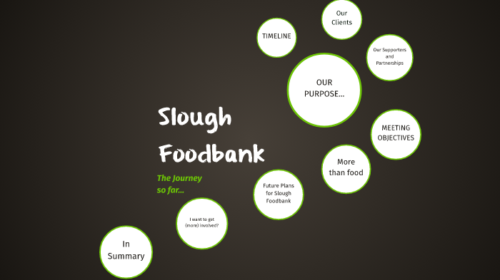 Slough Foodbank by Lesley Morson on Prezi
