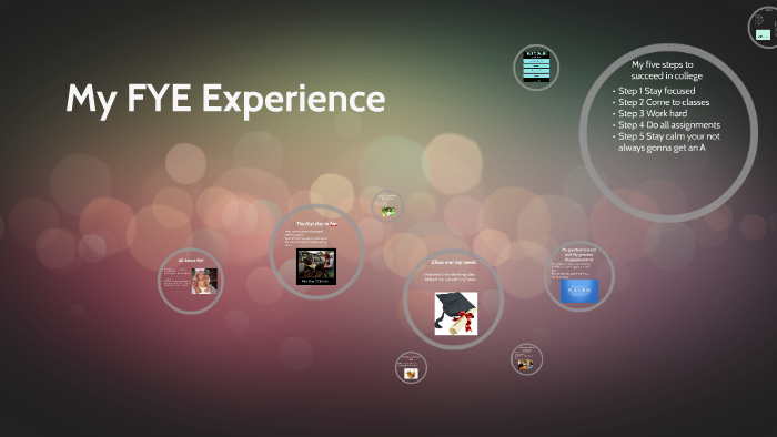 FYE final presentation by cheyenne moore on Prezi