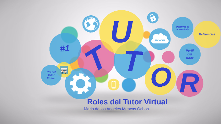 Rol del tutor virtual by Maria Mencos on Prezi
