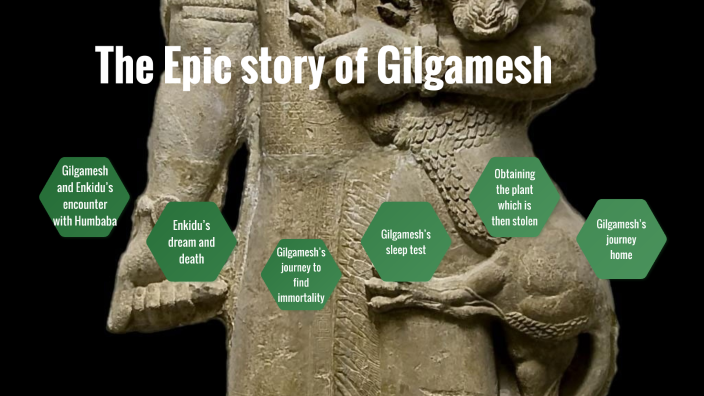 Gilgamesh Journey Map by Meghan Tucker on Prezi