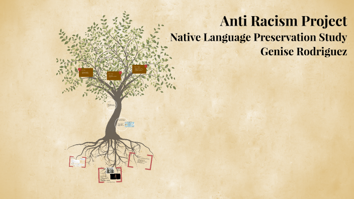 Anti-Racism Project by Genise Rodriguez on Prezi