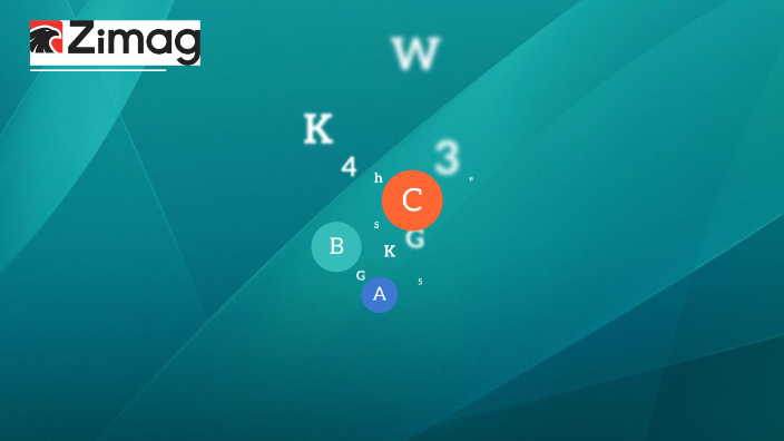 Zimag by Tolga Tulun on Prezi