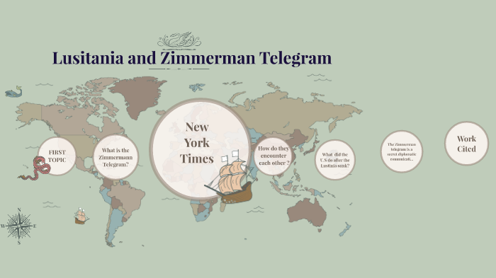 Lusitania and Zimmerman Telegram by Savannah Marcum on Prezi