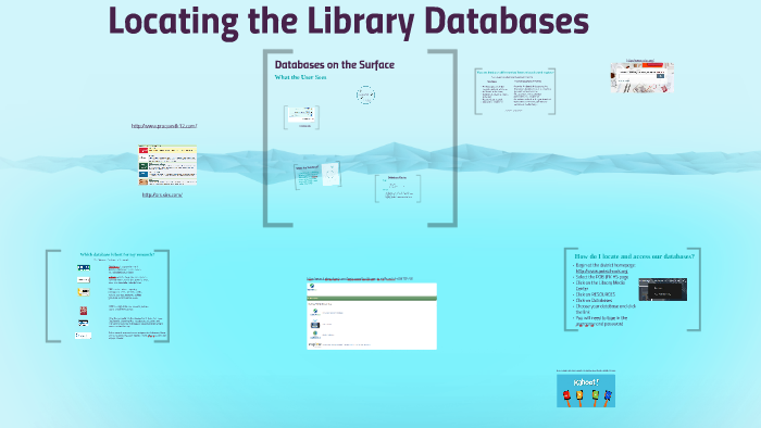 School Library Databases-2018 by Sheri Novak on Prezi