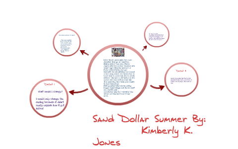 Sand Dollar Summer by Faith Sophia on Prezi