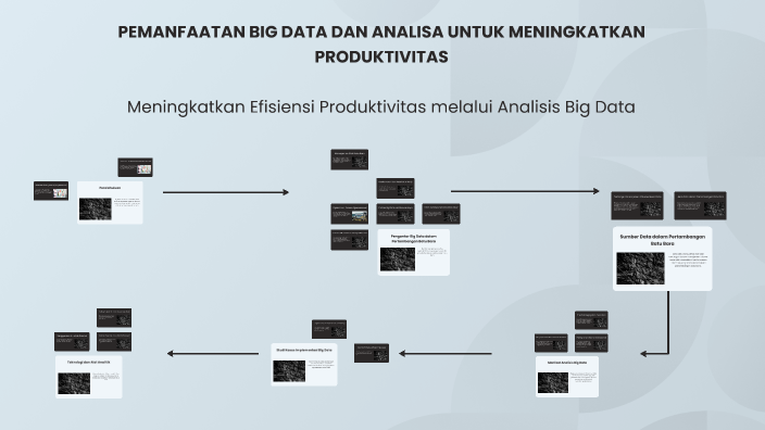 Pemanfaatan Big Data dalam Industri Pertambangan by Boyeskit on Prezi