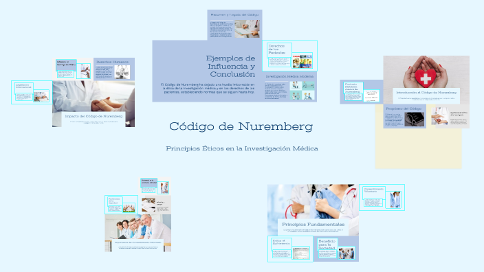 Código de Nuremberg by EVER ANTONIO MORALES MONTES on Prezi
