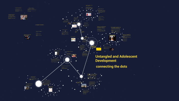 Untangled and Adolescent Development by Ivy Frey on Prezi