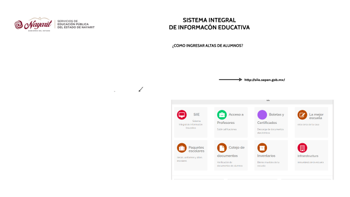 SISTEMA INTEGRAL DE INFORMACÓN EDUCATIVA by Claudia Flores on Prezi