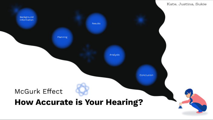 McGurk Effect by Kate Cudby on Prezi