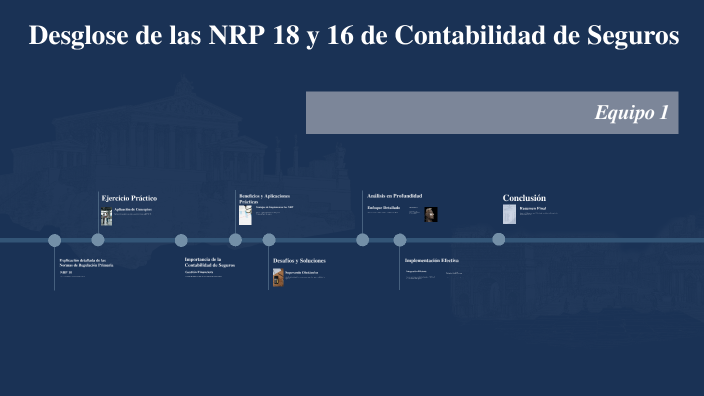 Desglose de las NRP 18 y 16 de Contabilidad de Seguros by Karla Abigail ...