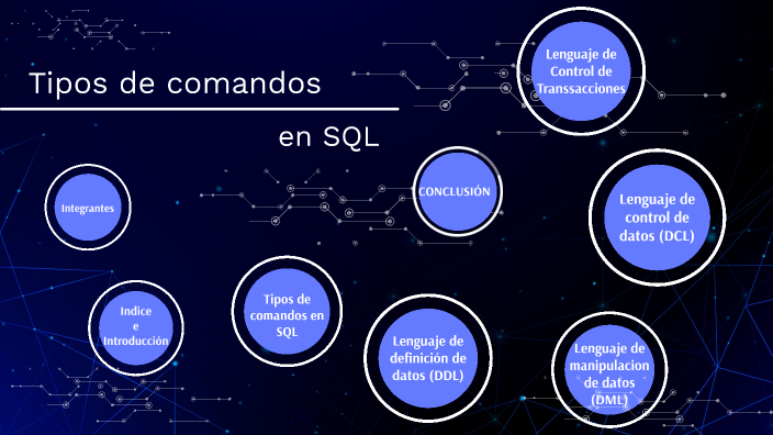 Tipos de Comando SQL by Chevesade Ornano on Prezi