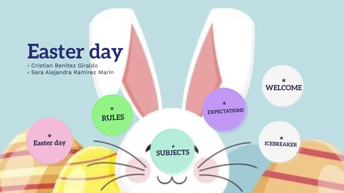 Día de Pascua by Cristian Benitez on Prezi