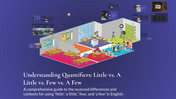 Understanding Quantifiers: Little vs. A Little vs. Few vs. A Few by ...