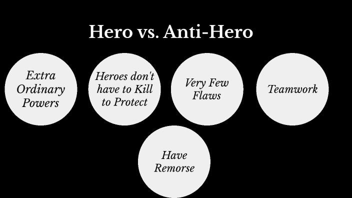 Hero vs. Anti-Hero by Hud bowers on Prezi