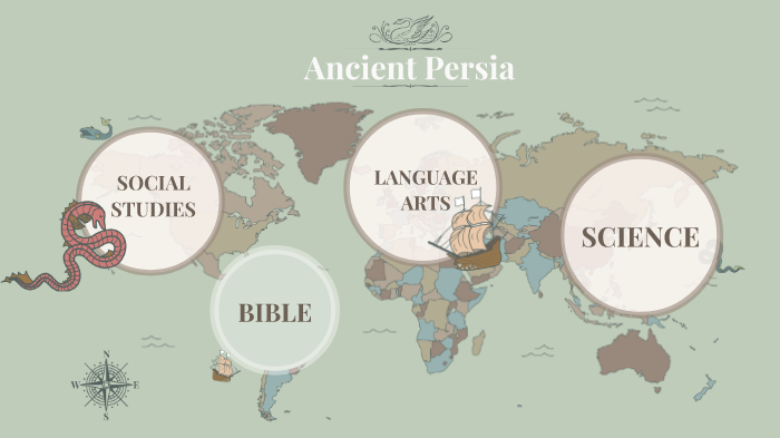 Ancient Persia Unit Map by Sarah Morgenthaler on Prezi