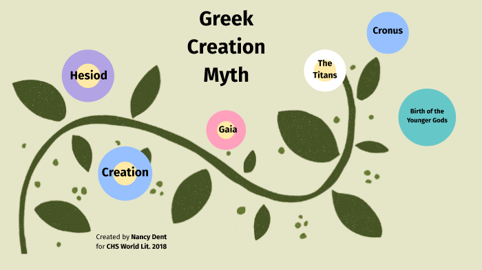 Greek Creation Story by Nancy Dent on Prezi