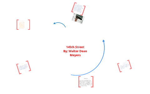 145th Street: Short Stories by Tyrell Watts on Prezi