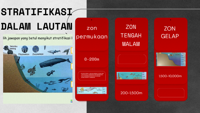 STRATIFIKASI DALAM LAUTAN by TARISHINI A/P MANIMARAN Moe on Prezi