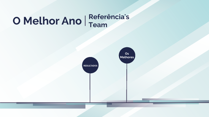 Melhores do Ano 2023 - Refs Team by Fabio Lima on Prezi