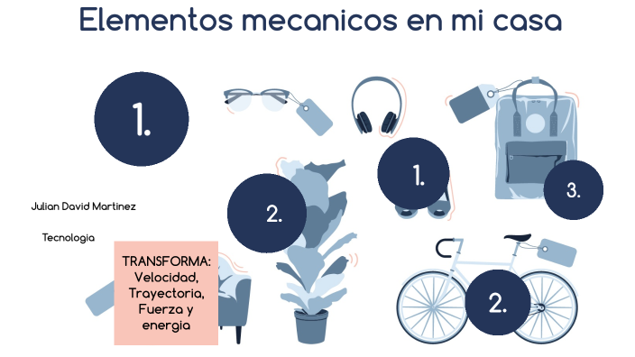 Elementos mecanicos by Yamile Aristizabal Ocampo on Prezi