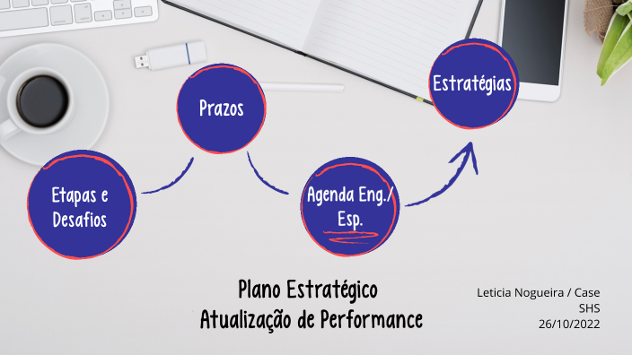 Case SHS by Leticia Nogueira on Prezi