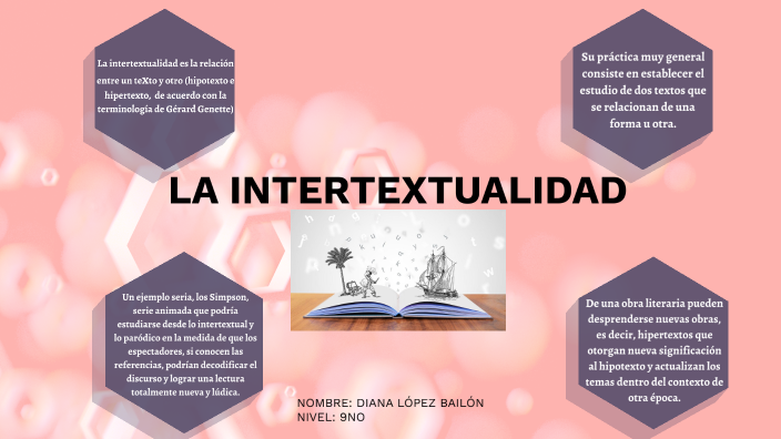 LA INTERTEXTUALIDAD by Uleam; Diana López Bailón on Prezi