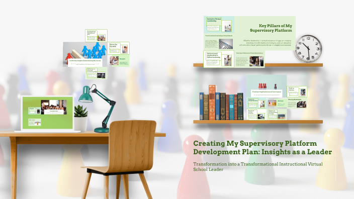 Creating My Supervisory Platform Development Plan: Insights as a Leader by James Novak on Prezi
