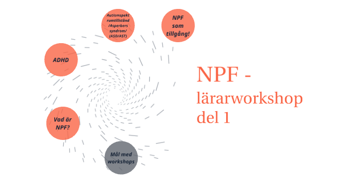 NPF - Vad är det? by Anna Carlsson on Prezi