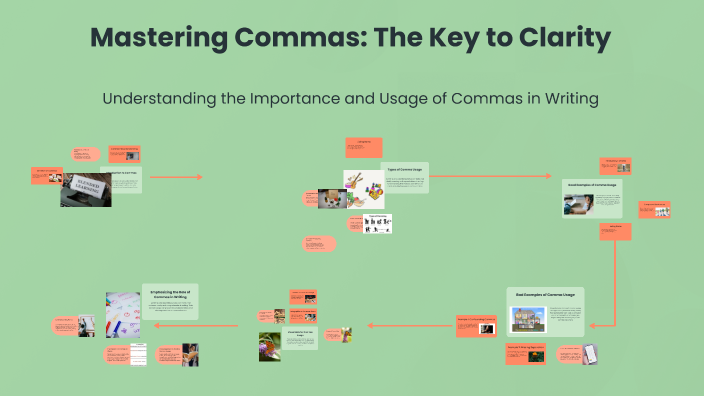 Mastering Commas: A Guide to Clarity by Tori on Prezi
