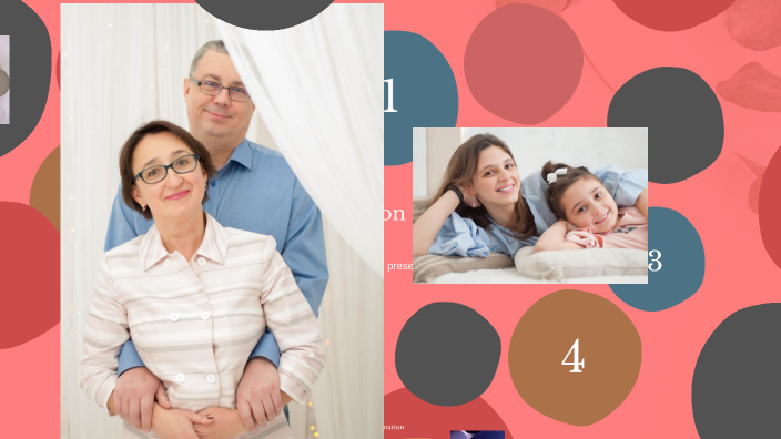 Presentation Sample By анжелика томашевич On Prezi