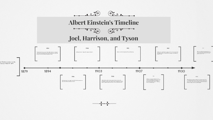 Albert Einstein's Timeline by Joel Semeniuk on Prezi