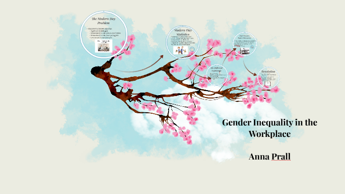 Gender Inequality in the Workplace by Anna Prall on Prezi