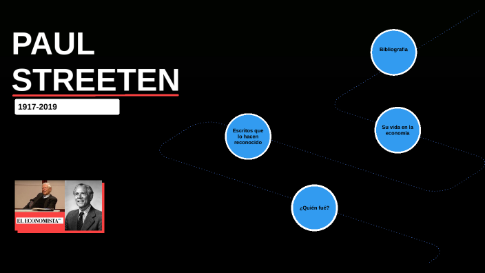 PAUL STREETEN by Edward Sabogal Martinez on Prezi