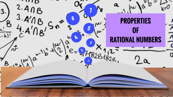 PROPERTIES OF RATIONAL NUMBERS by PANACHE THAKAR on Prezi
