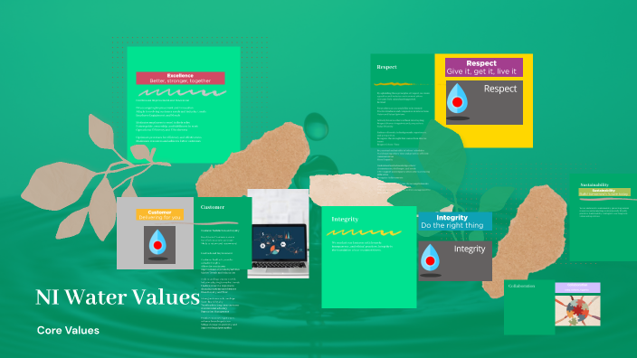 NI Water Values by JAmie weatherall on Prezi