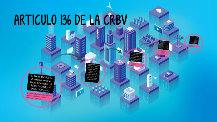 Artículo 136 CRBV by Gloriannis Romero on Prezi