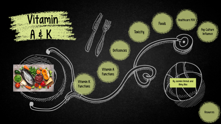 Nutrition A & K by Jasmine Crook Arends on Prezi