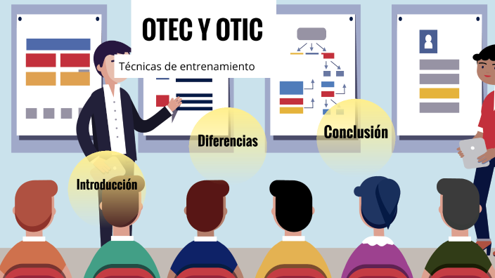 Diferencias entre una OTEC y una OTIC by pia cabrera on Prezi