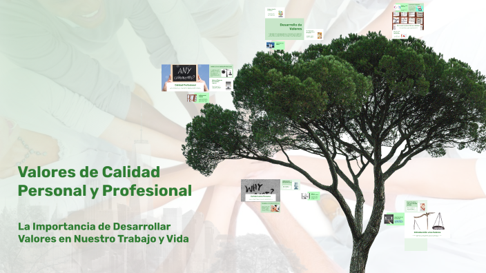 Valores de Calidad Personal y Profesional by leidy yurani peña on Prezi