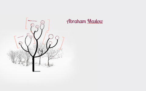 Abraham Maslow by Morgan Hollinger on Prezi