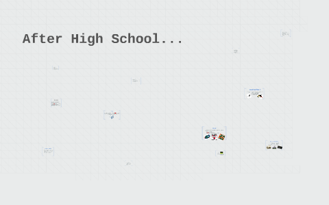 After High School... by Kyla Wade