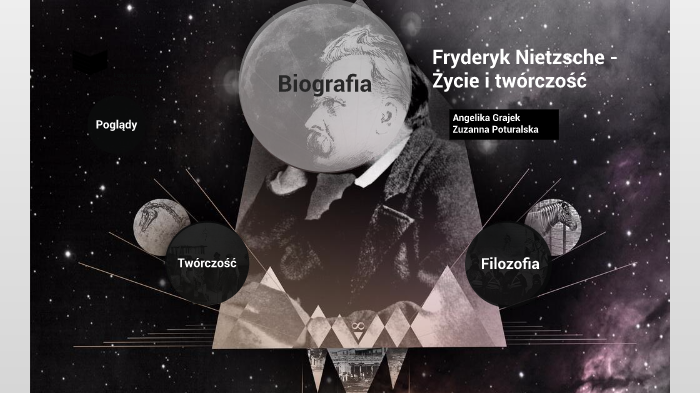 Fryderyk Nietzsche - Życie i twórczość by Angelika Grajek on Prezi