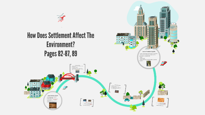 How Does Settlement Affect The Environment? by Jennifer Lam on Prezi