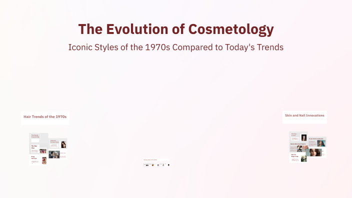 The Evolution of Cosmetology by kameryn lyons on Prezi