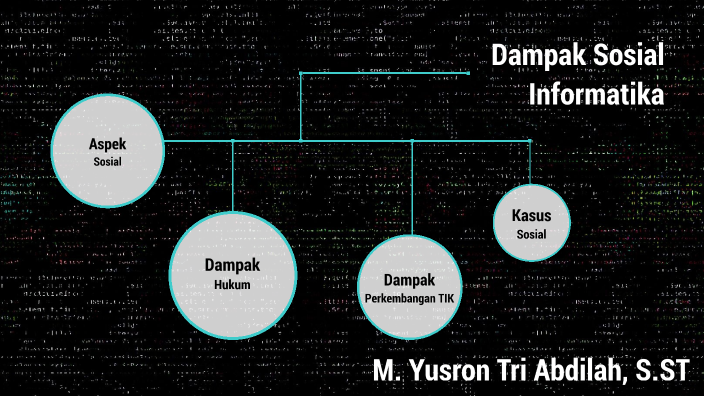 Dampak Sosial Informatika by yusron tri on Prezi